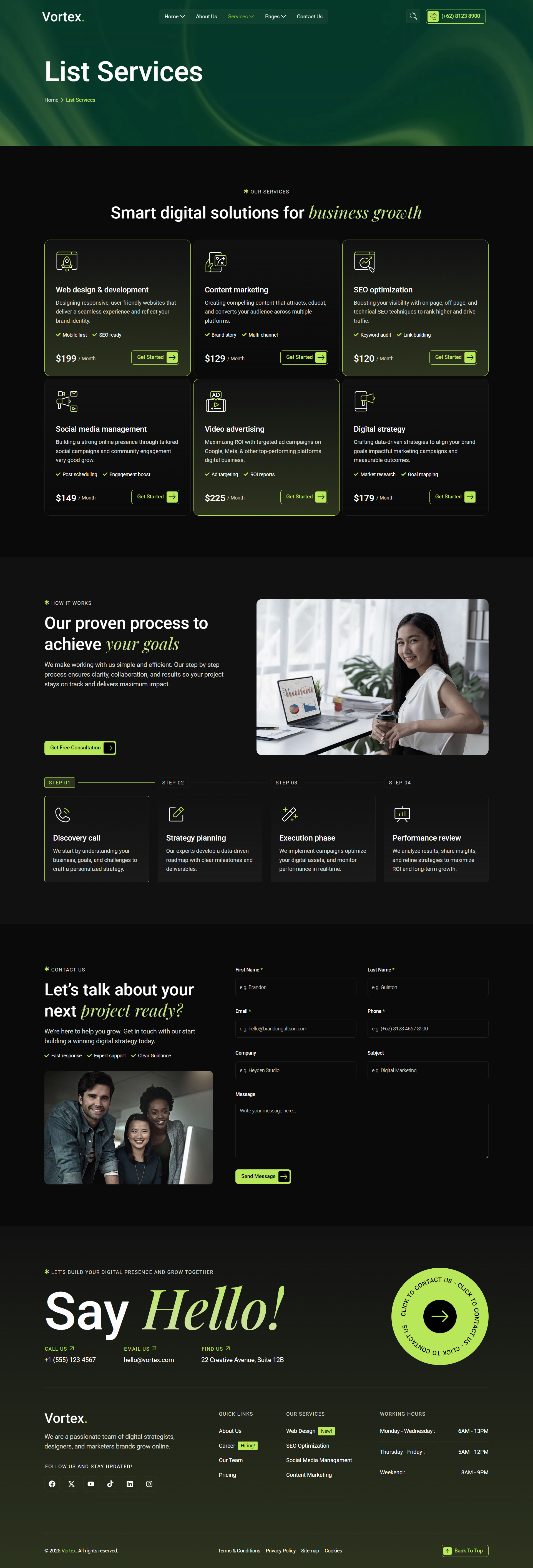 Vortex - Digital Marketing Agency Elementor Template Kit by heydenstudio